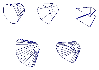 Basic cross sections
